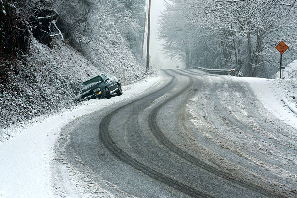 Winter Driving Tips – Colorado Virtual Library